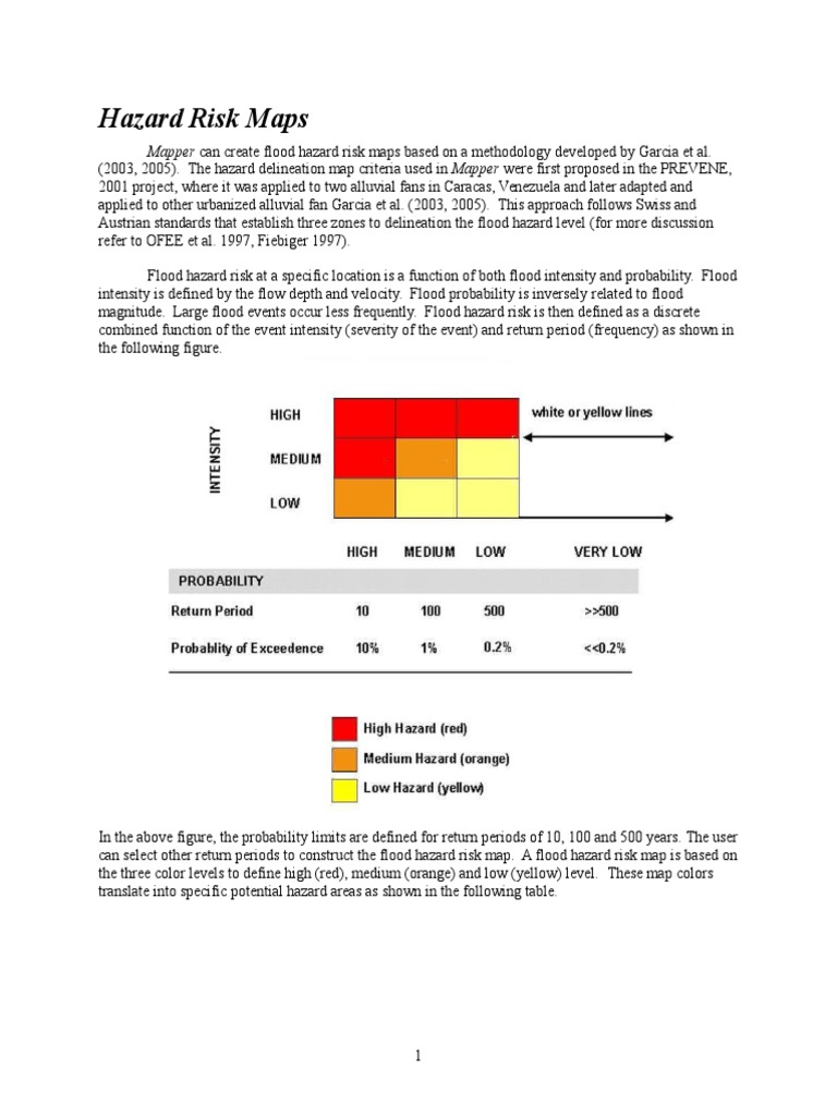 Hazard Risk Maps | PDF | Flood | Risk
