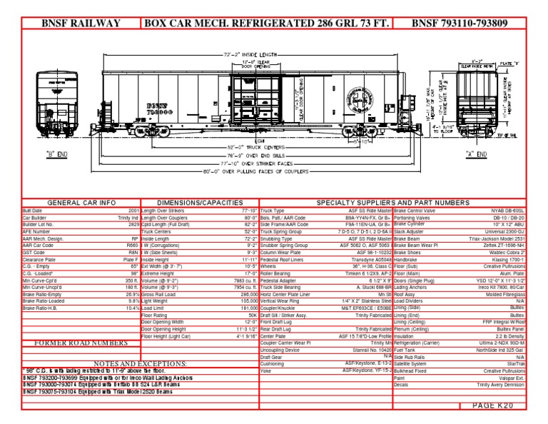 Refrigerated Boxcar | PDF | Vehicles | Industries