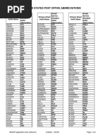 Official Usps Abbreviations | PDF