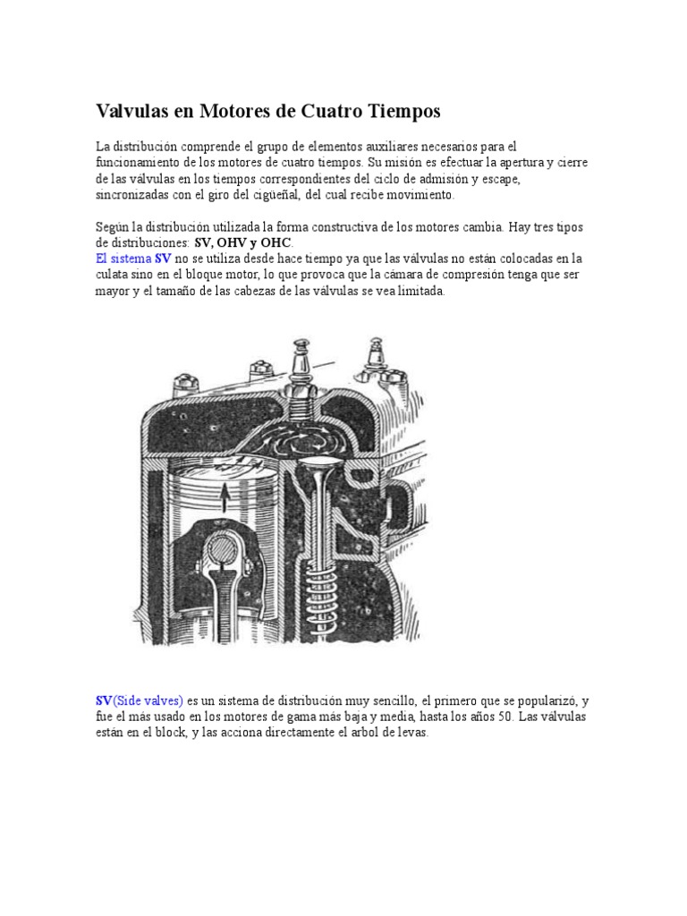 Tipos de Válvulas en Motores Cuatro Tiempos | PDF | Ingeniería de ...