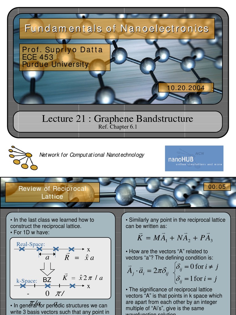 Fundamentals of Nanoelectronics | PDF | Crystal Structure | Graphene