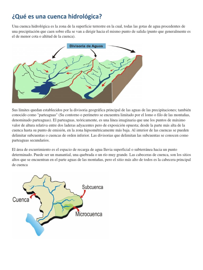 Definición y Partes de Cuencas Hidrológicas | PDF | Cuenca de drenaje | Río