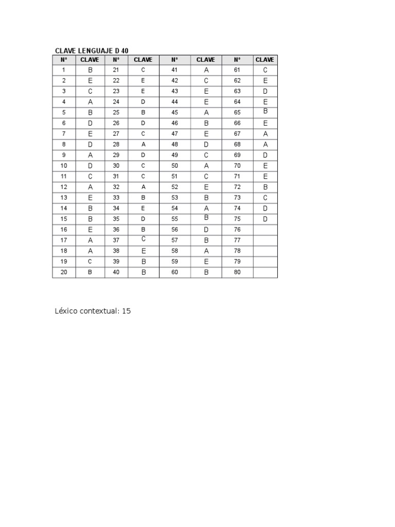 Clave Lenguaje d40 Ensayo Preunab 2017 | PDF