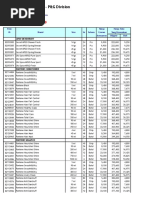 Polylab Company Price List 21-22 | PDF | Glass Applications | Equipment