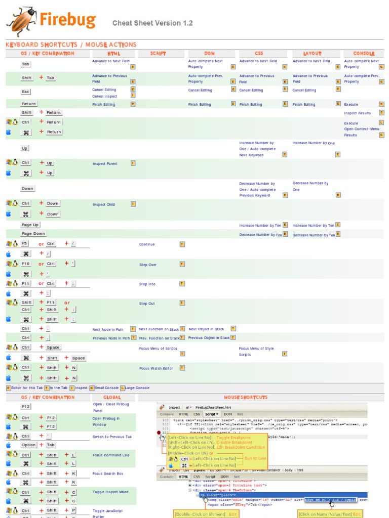 Firebug Cheatsheet V1.2 | Download Free PDF | Command Line Interface | Software Development