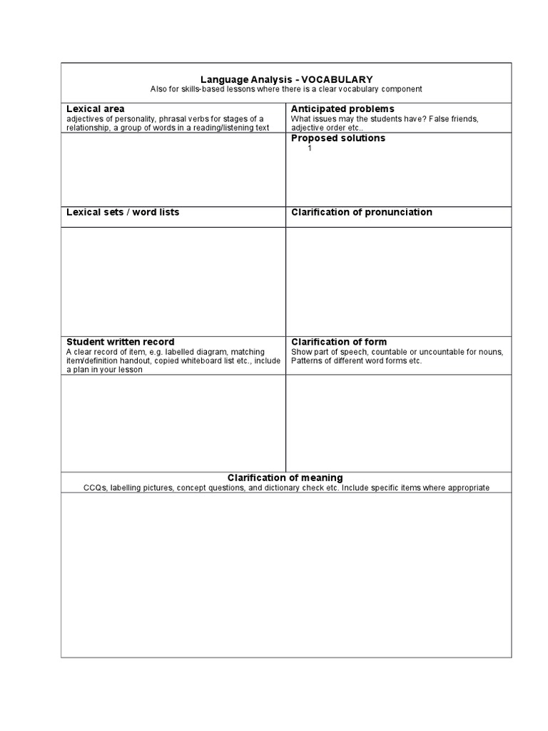 Vocabulary La Sheet-Blank - Celta 2016 | PDF | Career & Growth ...