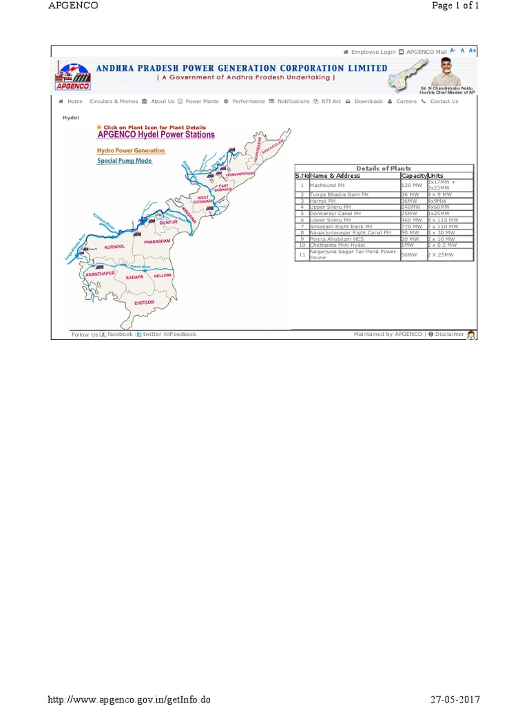 Apgenco Gov in Getinfo Do | PDF | Nature