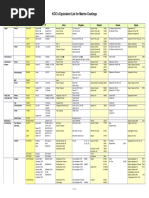 Chugoku Marine Paint Application Guide | PDF | Deck (Ship) | Paint