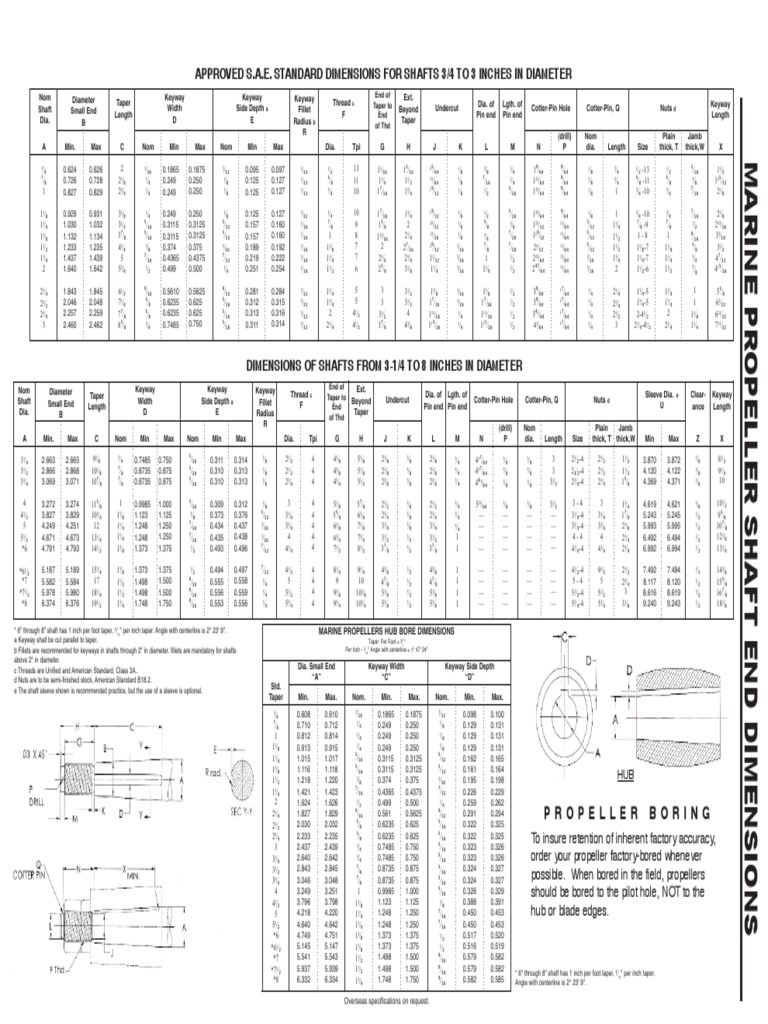 SAE J755.pdf | Propeller | Mechanical Engineering