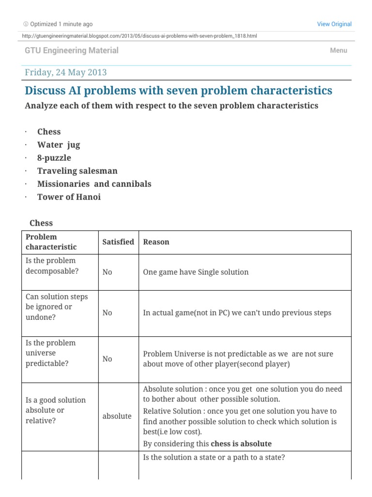 Discuss AI Problems With Seven Problem Characteristics | Artificial ...