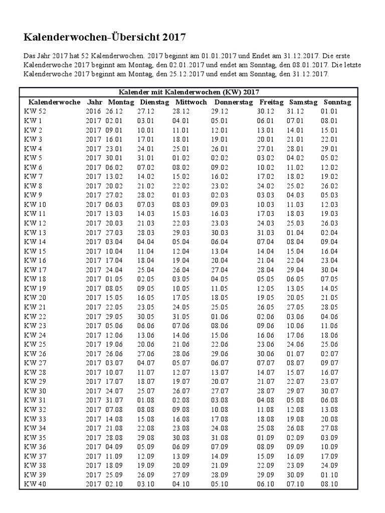 Kalenderwochen-Übersicht 2017