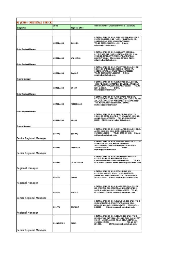 Cpio Regional Offices 10112014 | PDF | Economy Of India | Banks
