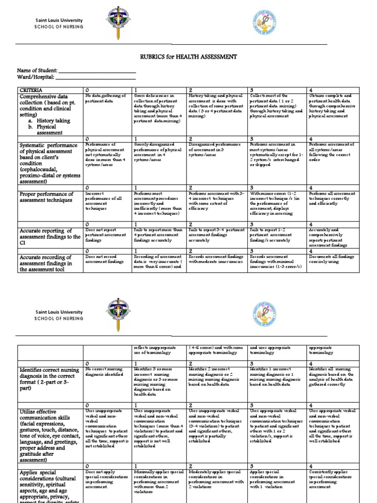 Rubrics For Health Assessment: Aint Louis University | PDF | Nonverbal ...