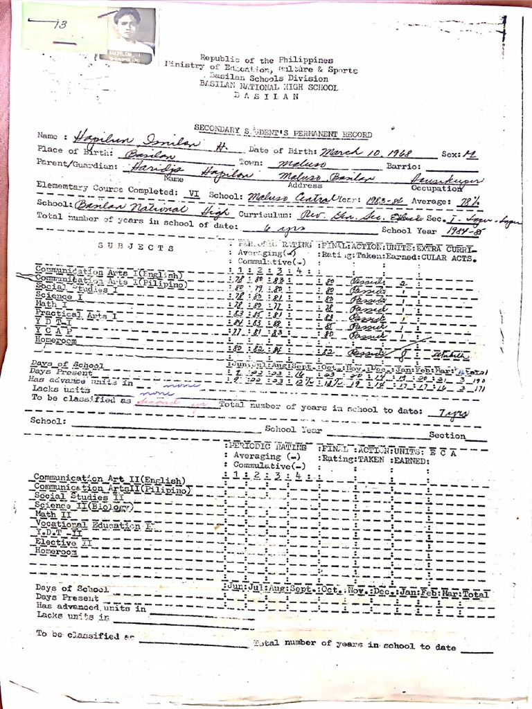 Isnilon Hapilon's Transcripts