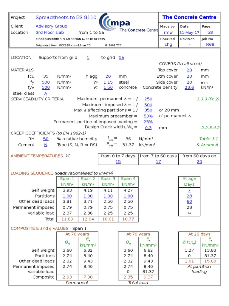 RCC32R Rigorous Ribbed Slabs | PDF | Structural Engineering | Applied ...
