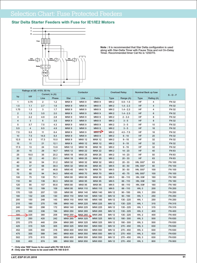 Star Delta Starter Selection Chart | PDF | Components | Electric Power