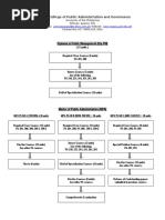 BPA Course Description Final | PDF | Public Administration | Governance