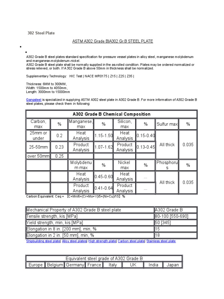 302 Steel Plate: A302 Grade B Chemical Composition | PDF | Structural ...
