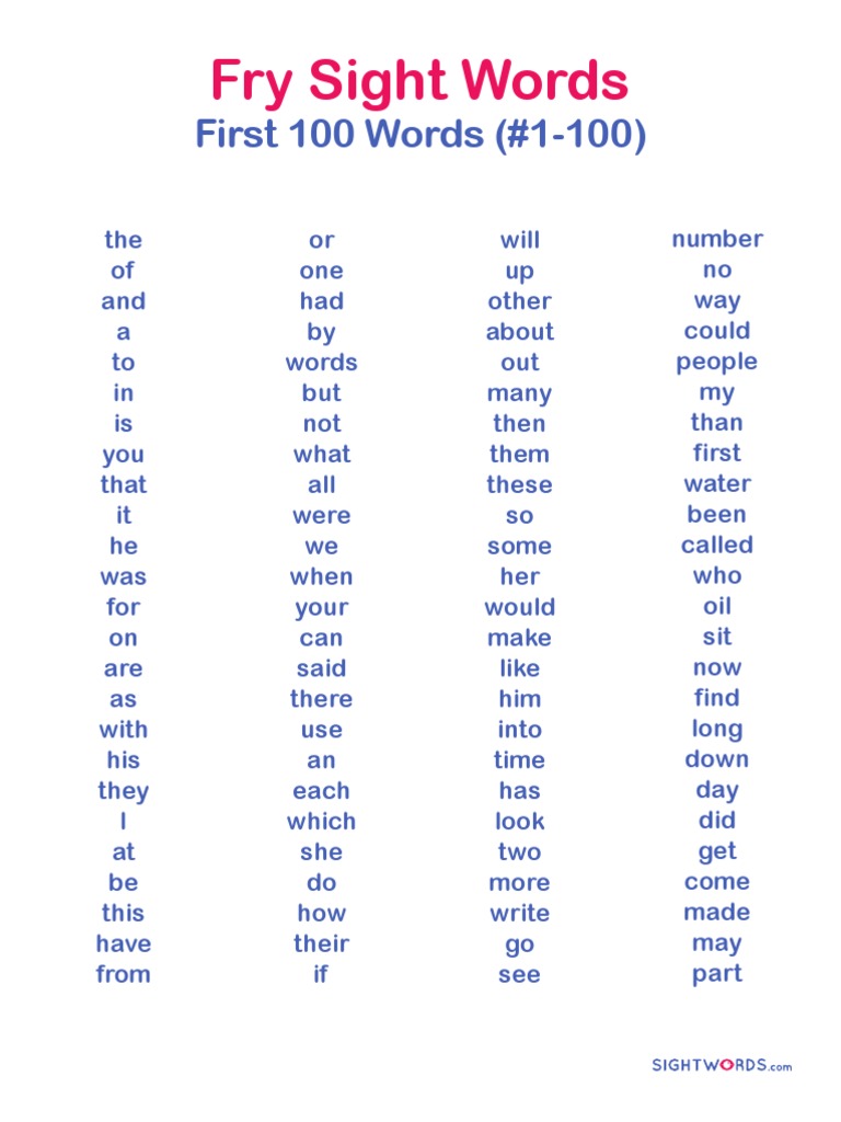 Fry Sight Words: First 100 List | PDF | Language Arts & Discipline