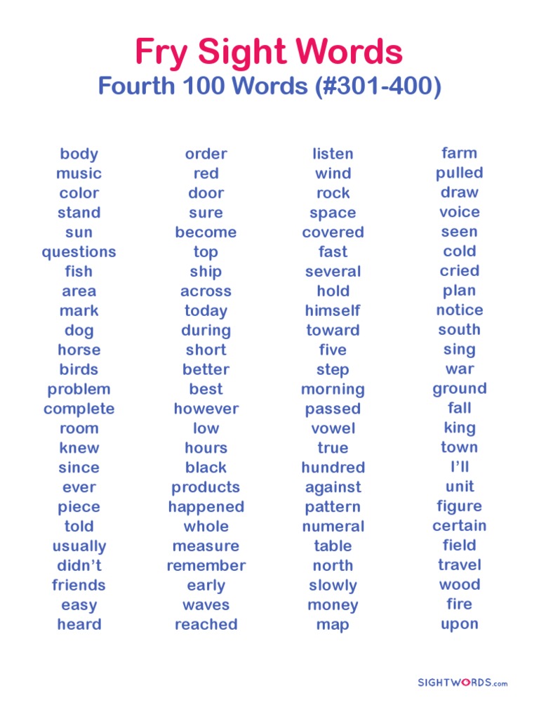 Fry 4th 100 PDF | PDF