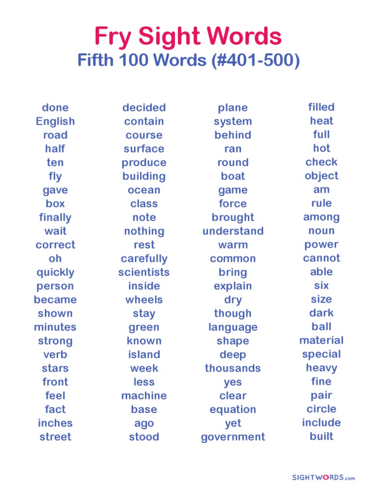 Fry 5th 100 PDF | PDF