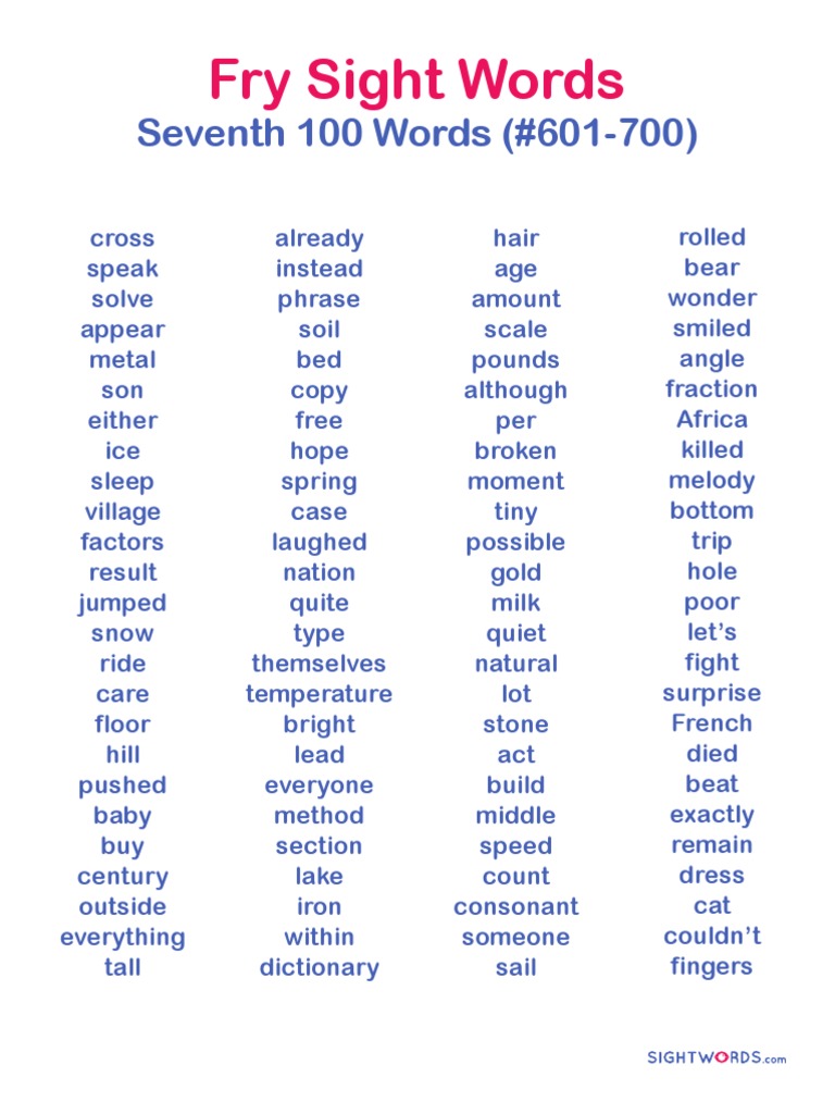 Fry 7th 100 PDF | PDF