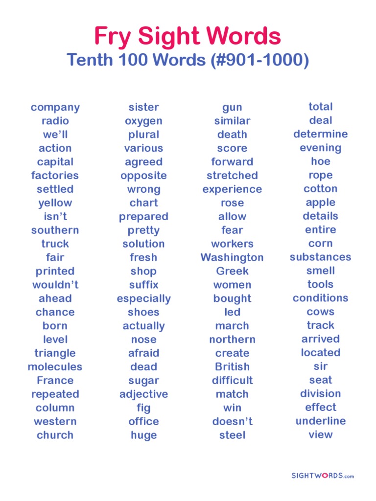 Fry Sight Words List: 901-1000 | PDF