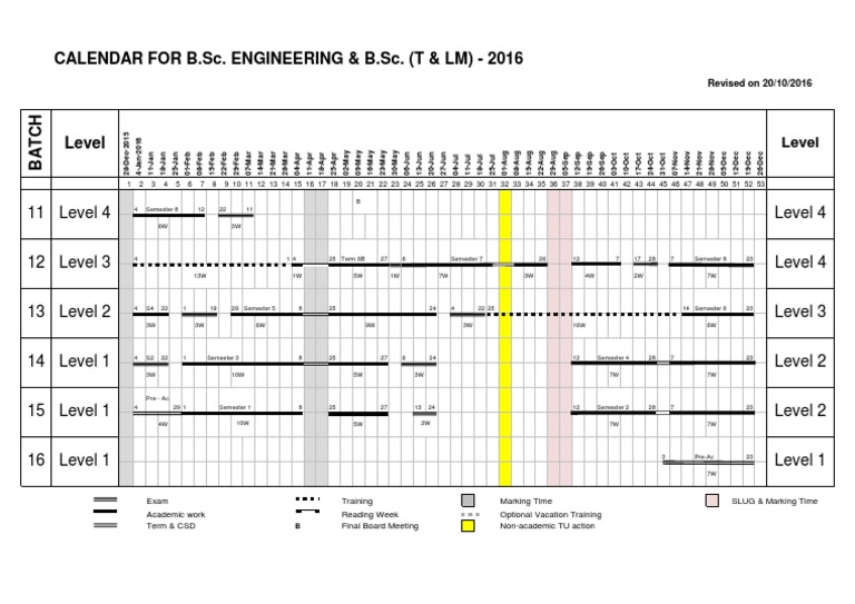 2016 UoM Calander | PDF | Academic Term | Inquiry