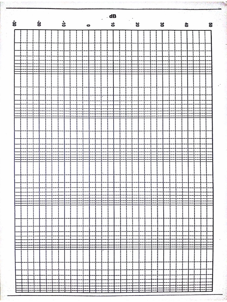 Papier Semi Logarithmique