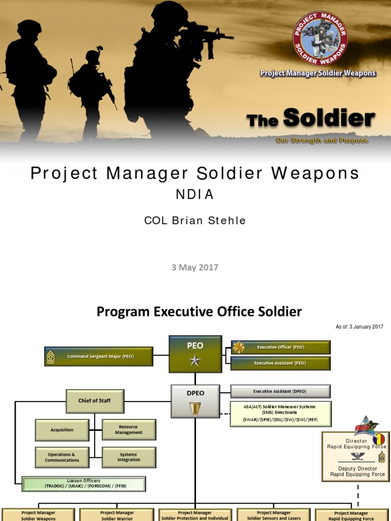Project Manager Soldier Weapons May 2017 (COL Stehle) | PDF | Machine ...