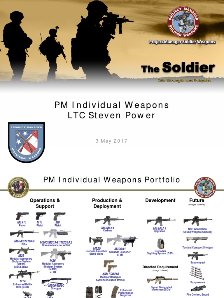 PM Individual Weapons LTC Steven Power: Project Manager Soldier Weapons ...