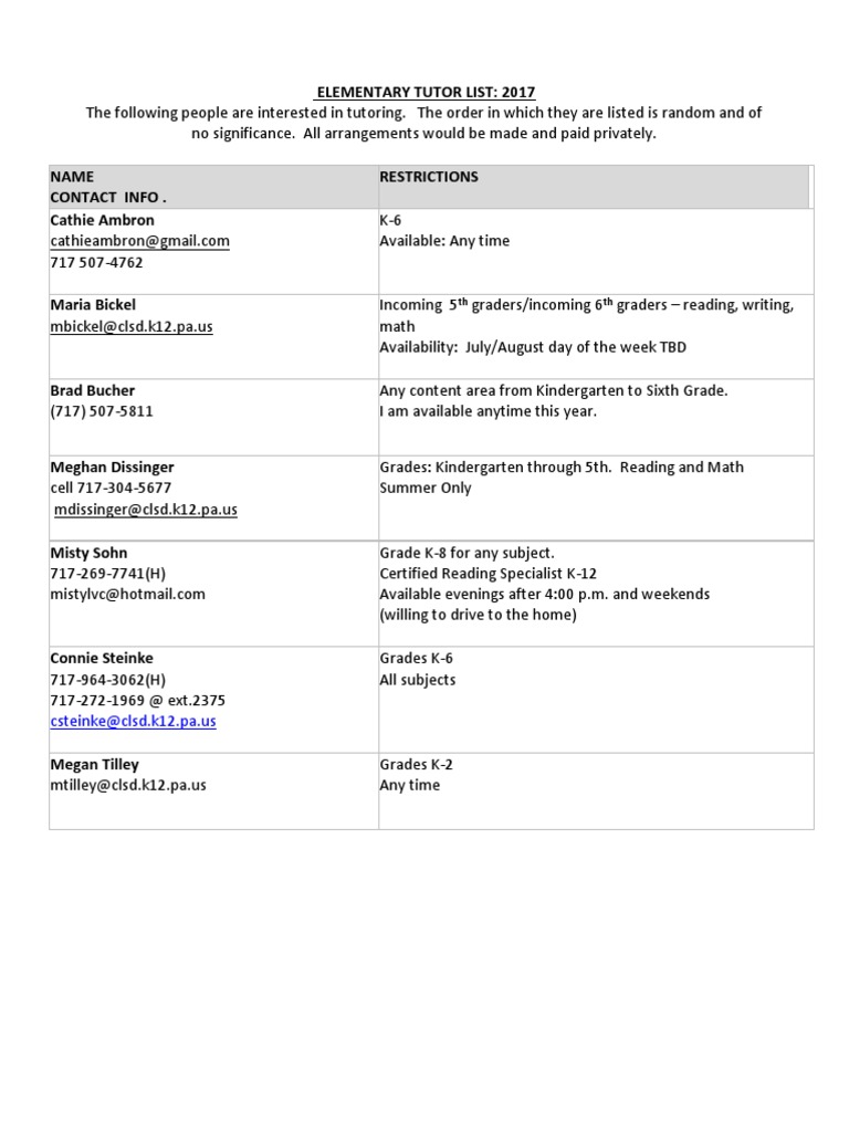 Tutoring List - 2017 | PDF