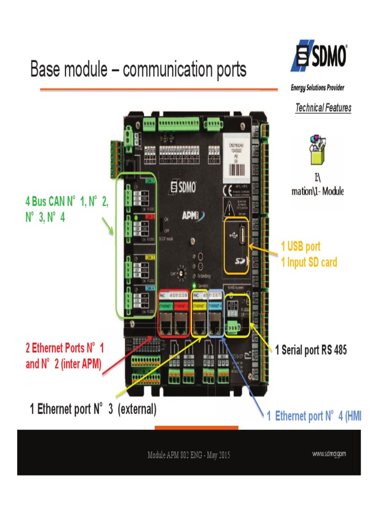 APM 802 Base Module Communication Ports | PDF