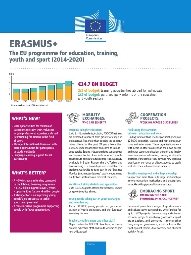 Erasmus Plus Factsheet en | PDF | Further Education | Teachers