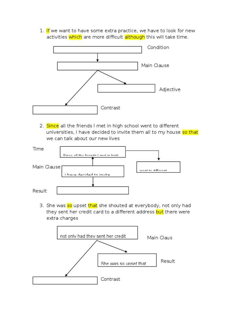 Complex Sentences Practice Guide | PDF