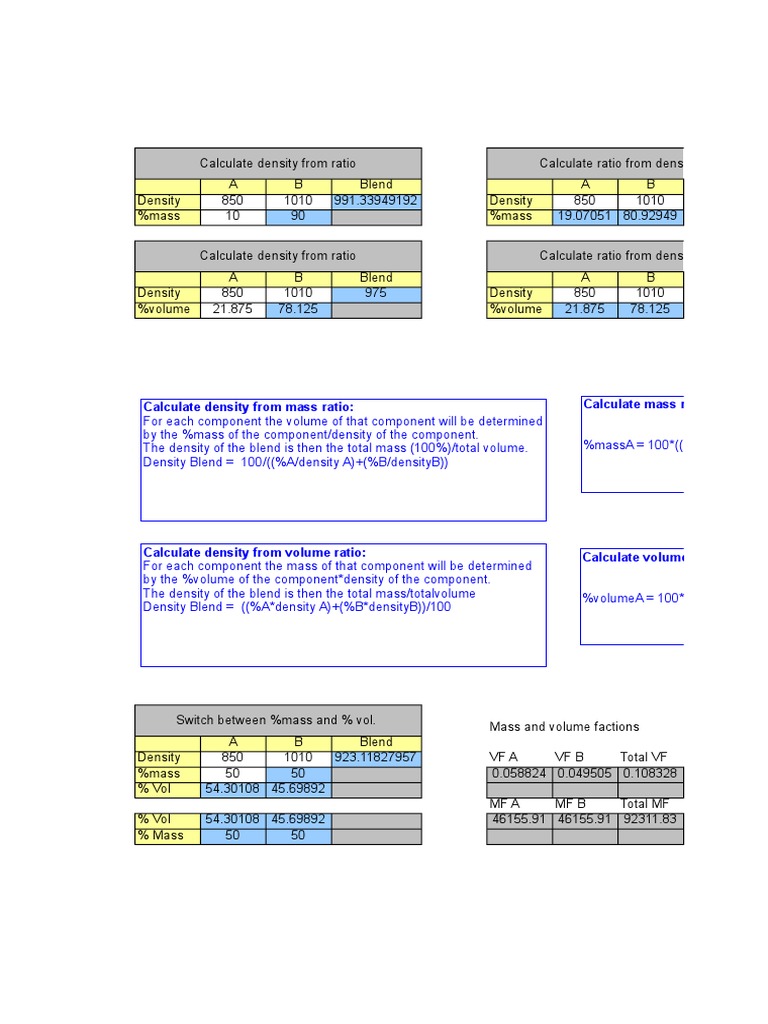 Density Check | Density | Physical Universe
