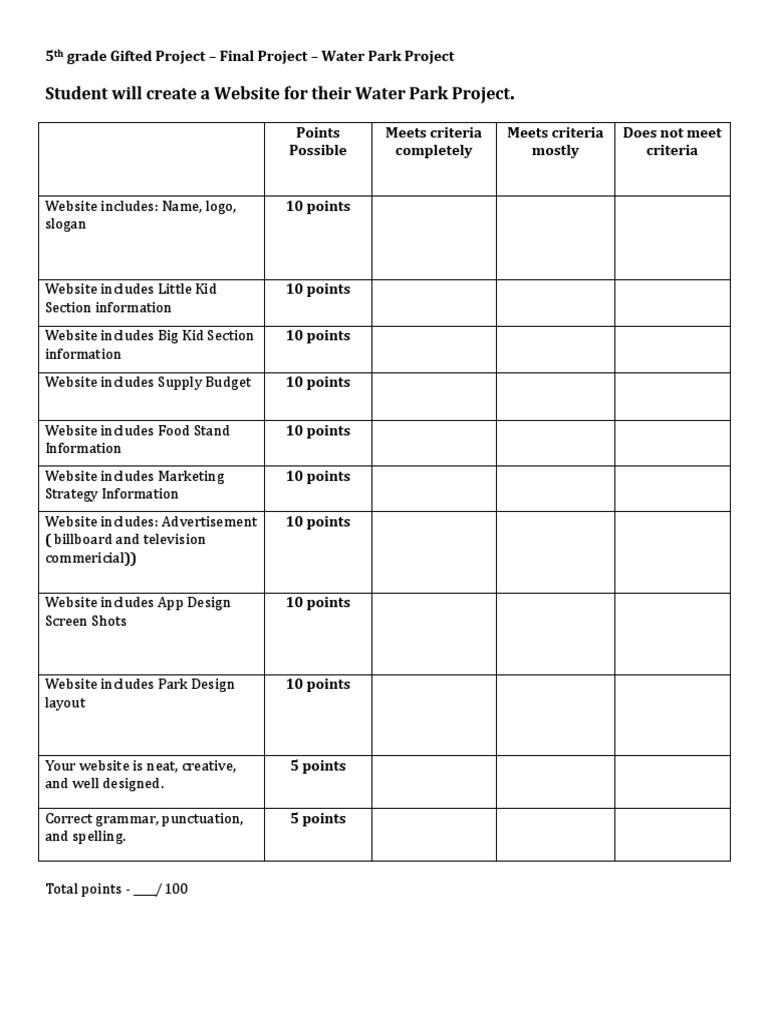 Rubric For Final Water Park Project Presentations | PDF | Business