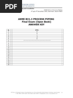 Painting DFT Rules-SSPC-PA-2 | PDF | Calibration | Scientific Observation