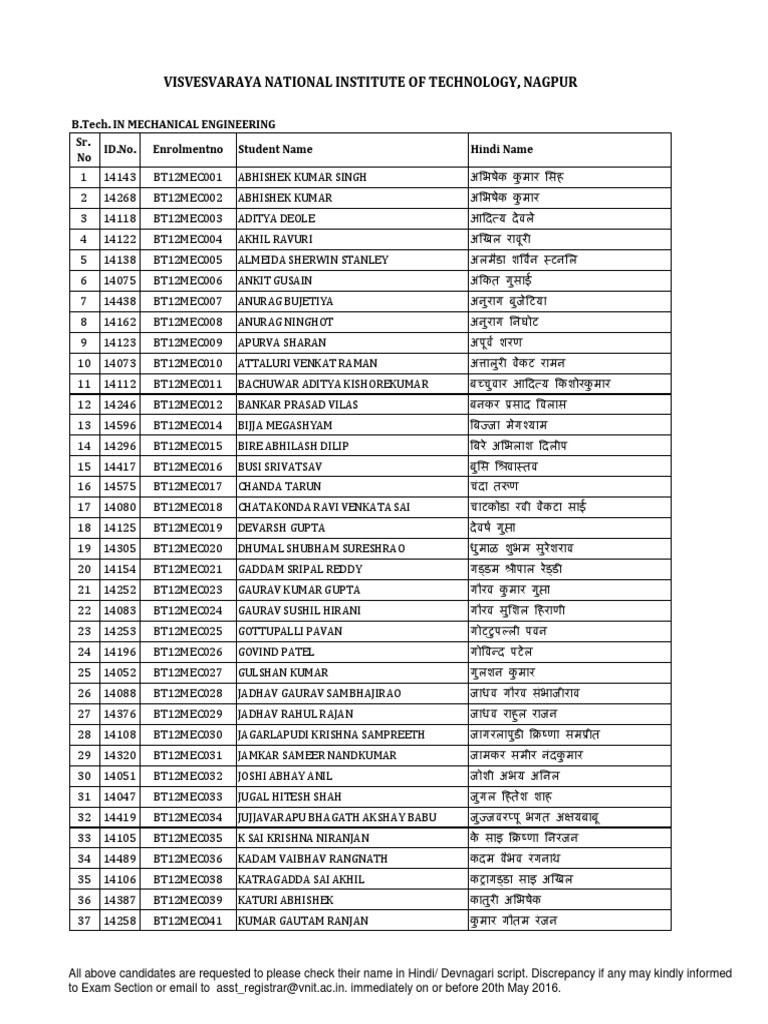 Mechanical Engineering (Ug & PG) | PDF | Languages Of India