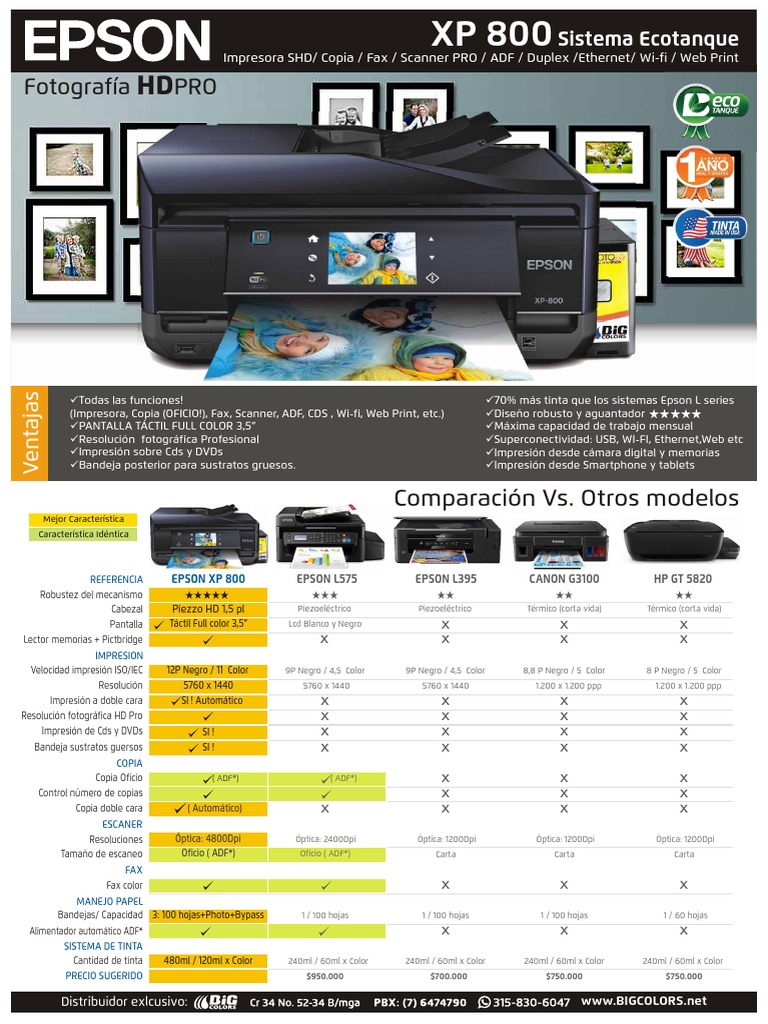 Epson XP 800 | PDF | Impresora (Computación) | Fax