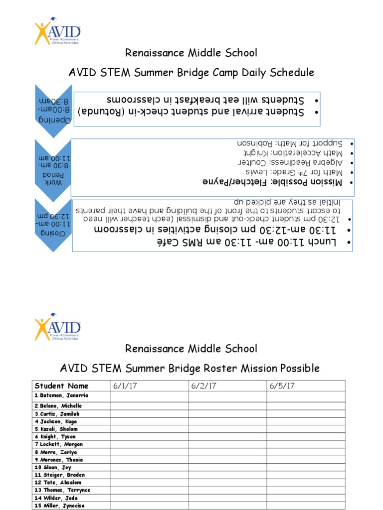 Summer Bridge Schedule and Rosters | PDF | Science & Mathematics