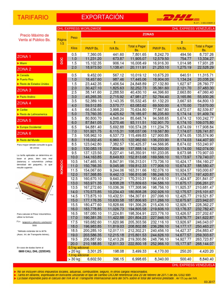 DHL Express Export Rate Guide Ve Es | PDF | Notas (finanzas) | Moneda