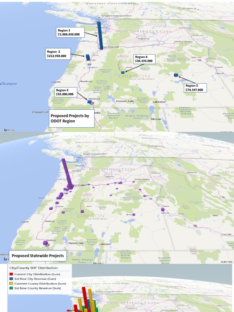 Proposed Oregon Transportation Projects | PDF