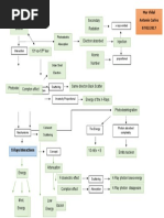 4u Physics Equations Formula Sheet | PDF | Momentum | Diffraction
