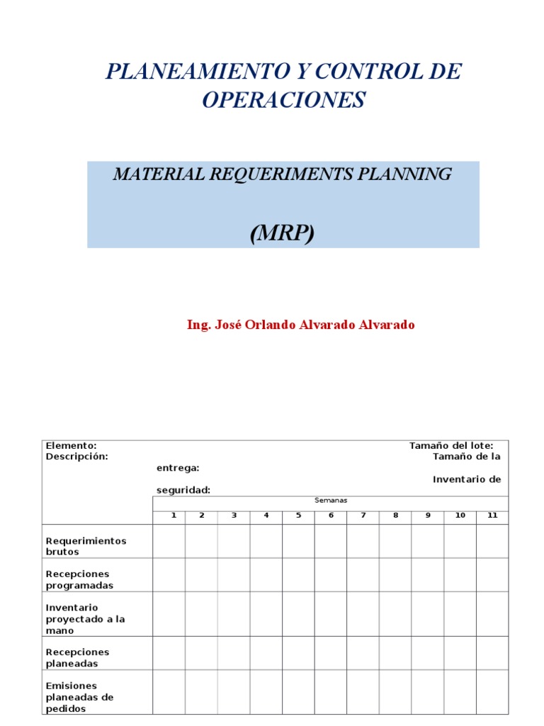 Formato MRP | PDF | Inventario | Producción y fabricación
