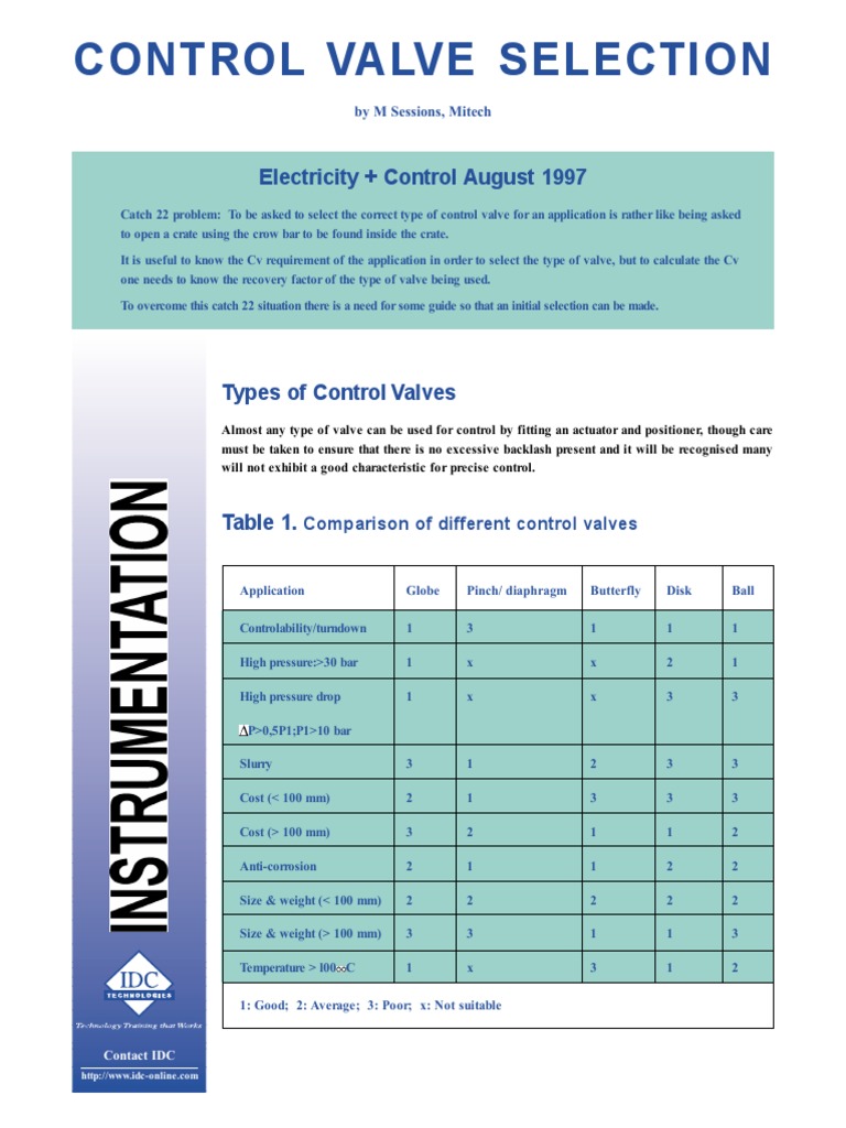 Control Valve Selection | PDF