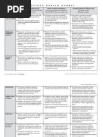 21CLD Student Work Rubrics | PDF | Educational Technology | Knowledge