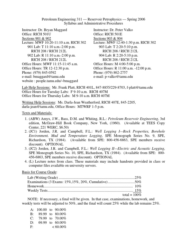 Environment, Mud and Temperature Logging, SPE Monograph Series No. 9 ...