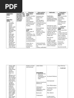 Respiratory Assessment Checklist | PDF | Lung | Thorax