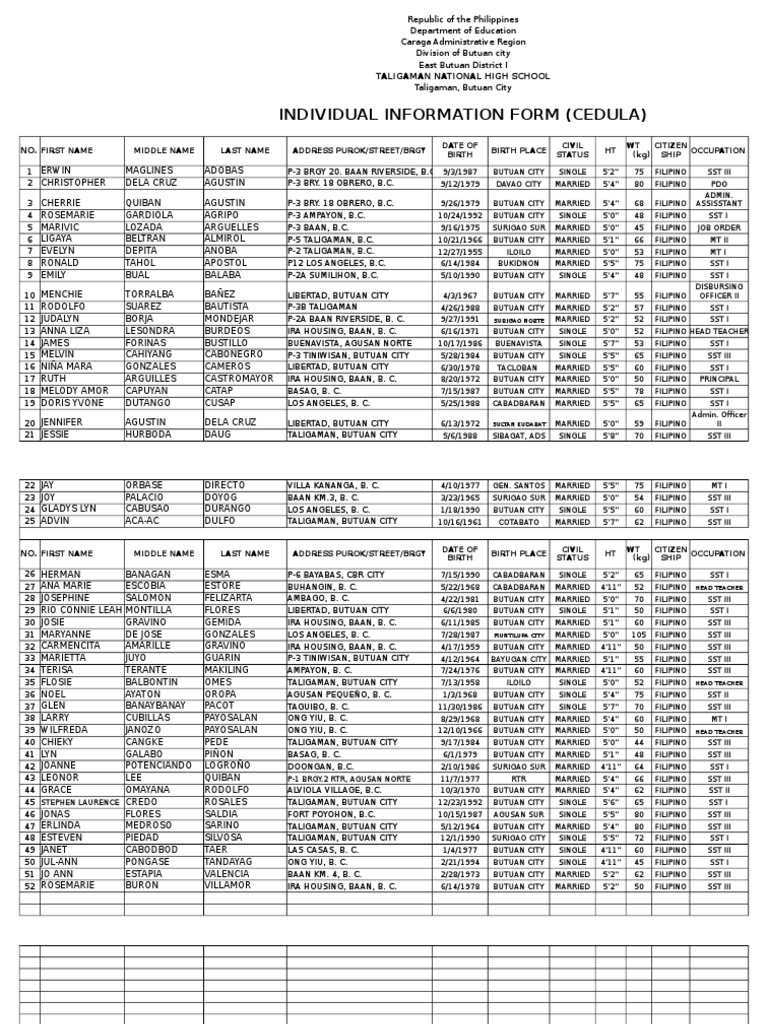 Cedula Form | Philippines